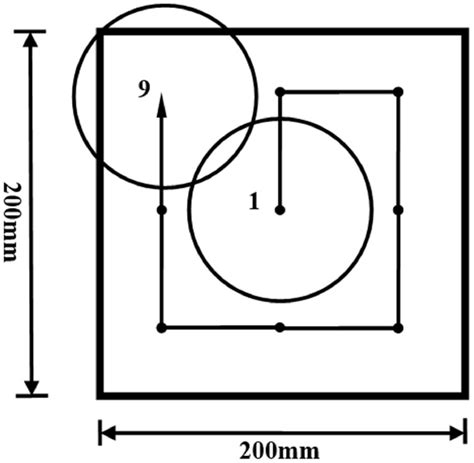 Lattice Of Subapertures On A Plane Surface With Dimensions Of