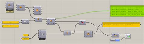 Bug Grasshopper Rhino Components Problem With Inserted Blocks Grasshopper Mcneel Forum