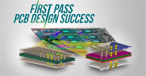 Pcb信号完整性 电源完整性和emi分析 Siwave中文培训手册 吴川斌的博客