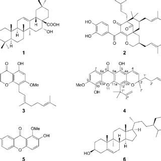 Structures Of Compounds Download Scientific Diagram