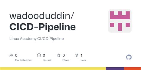 GitHub Wadooduddin CICD Pipeline Linux Academy CI CD Pipeline