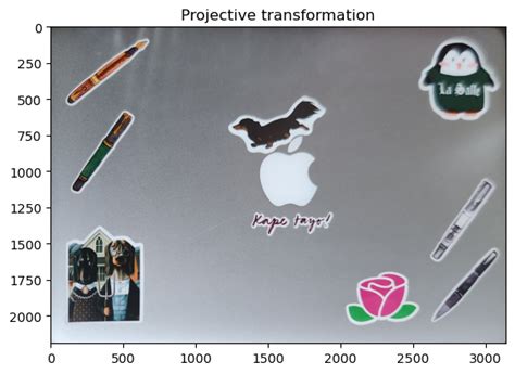 Template Matching How Do We Find Objects From Templates By Cyril Benedict Lugod Medium