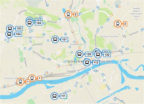 Sdip Konwerga It Integrator