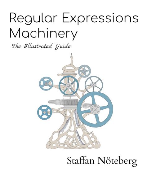 The Pragmatic Programmers On Linkedin Regularexpressions Patternmatching Regex Regexp