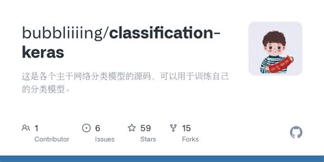 Github Bubbliiiing Classification Keras