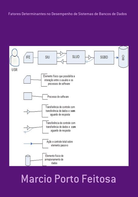 Implementando Uma IA Mask R CNN Programado Em Python Por Vitor