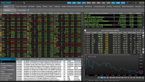Factset Acquiring Esg Ai Analytics Provider Truvalue Labs Esg Today