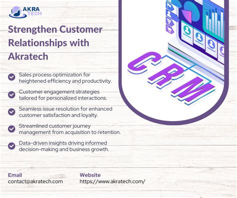 Akra Tech Private Limited On Linkedin Crm Customerrelationships