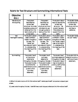Rubric For Text Structures And Summarizing Informational Texts By MrsNussbaum