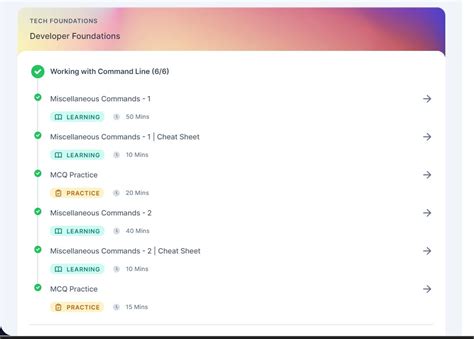 dr akhila pakalapati on linkedin ccbp commandline git