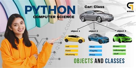 Classes And Objects In Python Cbse Class Qissba