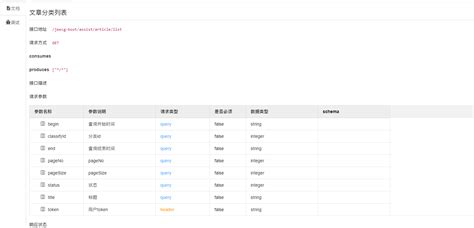 swagger swagger ui的升级版swagger bootstrap ui 听风是雨 博客园