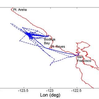 Ship Track During HiRes Experiment Download Scientific Diagram