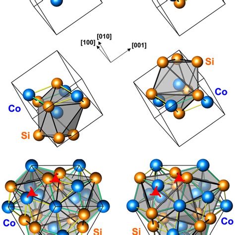 Surface Of A Cosi Crystallite Showing Domains Of Different Chirality
