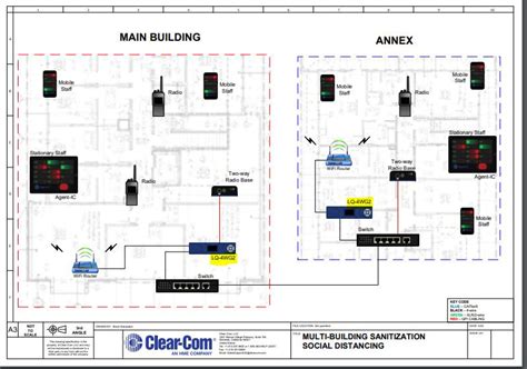Clear Com LQ WG Channel Wire GPIO LQ Series IP Intercom System Interface