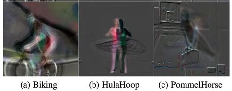 A Real Time Action Prediction Framework By Encoding Temporal Evolution For Assembly Tasks By
