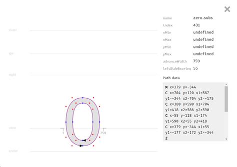 Public Sans Subscript Unicode Values Not Set · Issue 273 · Uswdspublic Sans · Github