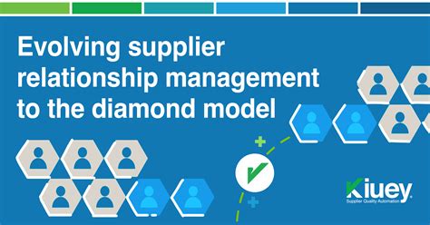 Evolving Supplier Relationship Management To The Diamond Model