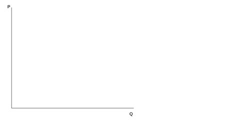 Solved Illustrate And Explain The Shape Of The Long Run Chegg Com