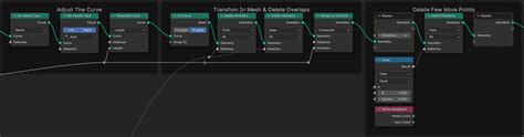 Python How To Iteratively Offset D Curves With Geo Nodes Similar To Inset Face Blender