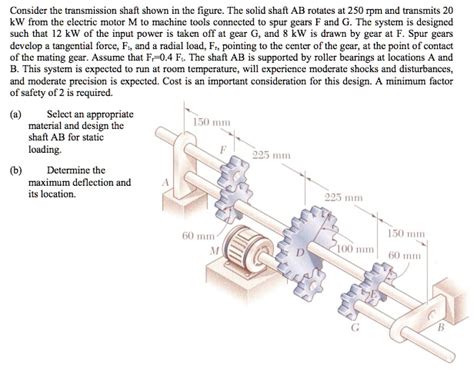 Consider The Transmission Shaft Shown In The Figure The Solid Shaft Ab Rotates At 250 Rpm And