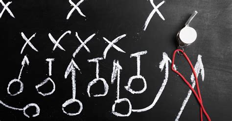 How To Research The Right Strategic Risk Management Framework Reworq Consulting