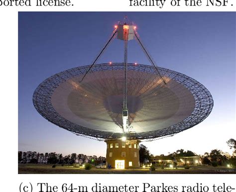 Figure 11 From Modeling The Galactic Compact Binary Neutron Star