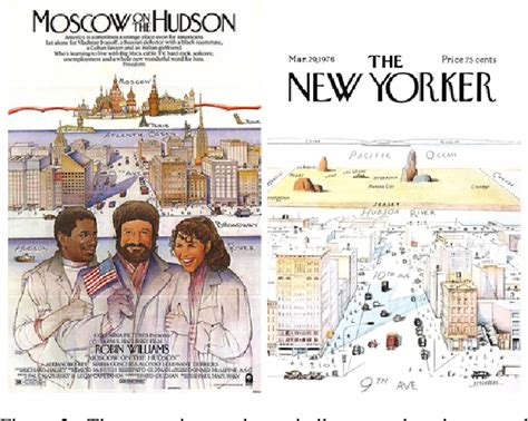 Figure 2 From Interpretable Measures Of Conceptual Similarity By Complexity Constrained