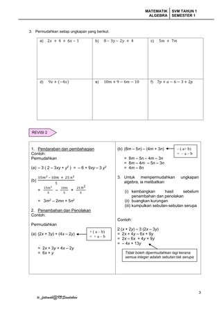 Modul 1 Algebra PDF