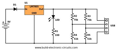 How To Wire A Usb Charger Moo Wiring How To Wire A Usb Charger Moo Wiring