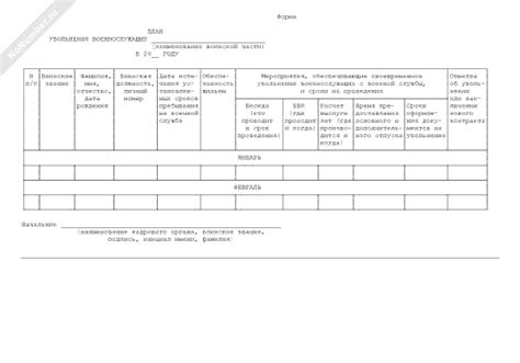 План расследования по уголовному делу рекомендуемый образец заполнения
