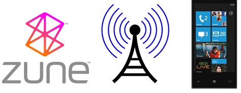 Guide Setting Up Wireless Sync With Windows Phone Windows Central