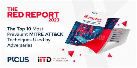 Picus Red Report 2023 The Top 10 Most Prevalent Mitre Attandck Techniques Used By Attackers Iit