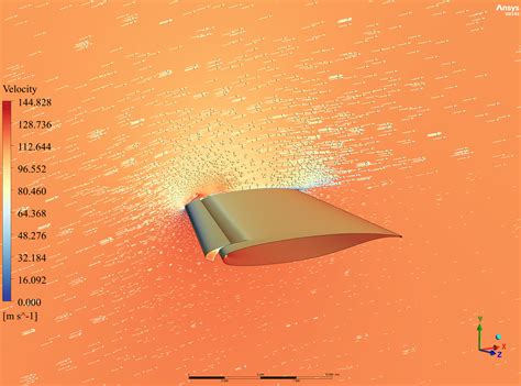 slat and flap effects on airfoil performance enhancement using cfd analysis