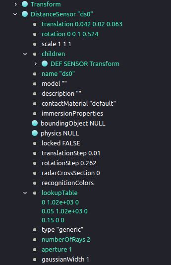 Tutorial Create Webots Robot Cyberboticswebotsros2 Github Wiki