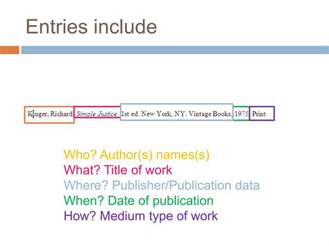 Mla Style Basics Ppt