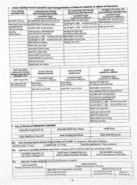 Lic Suitability Form Lic Forms Download Lic Branches In India