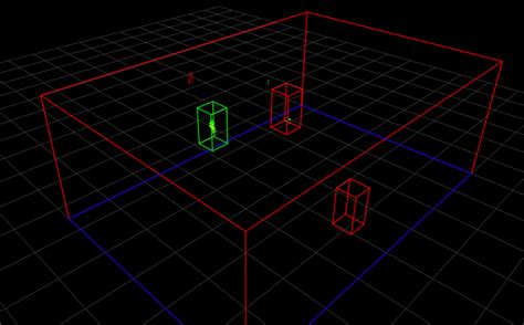 Iwr6843isk No X Y Z Coordinates Showing On People Counting Gui
