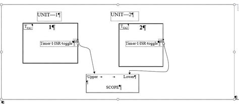Uno Timer Jitter General Guidance Arduino Forum
