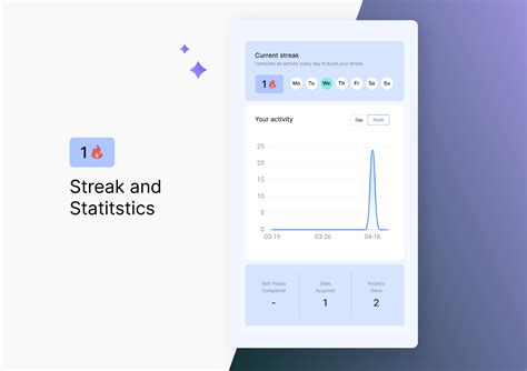datawars new dashboard goes live datawars