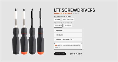 媒體轉廠商取得巨大成功LTT SCREWDRIVER 信仰螺絲起子賣翻了 UNIKO s Hardware