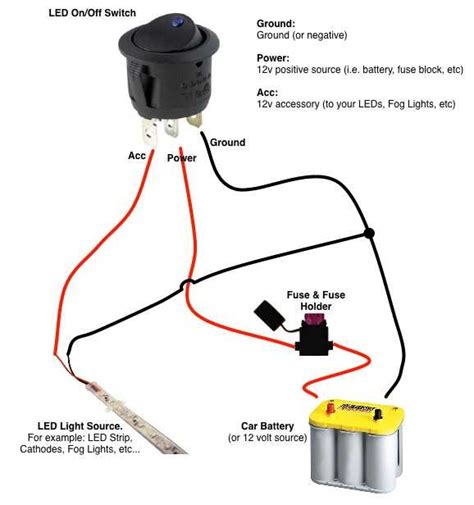 How To Wire An On Off On Toggle Switch A Comprehensive Diagram