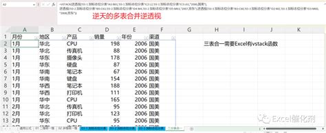 『excel进化岛精华曝光』使用动态数组公式实现数据逆透视 腾讯云开发者社区 腾讯云 『excel进化岛精华曝光』使用动态数组公式实现数据逆透视 腾讯云开发者社区 腾讯云