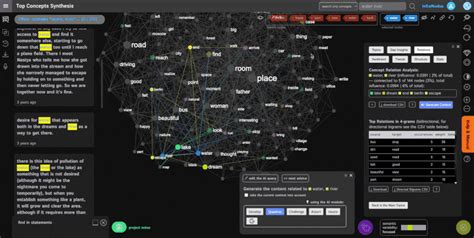 Expand The Horizon Navigate Between Context Graphs And Ideas Nodus Labs Support Center