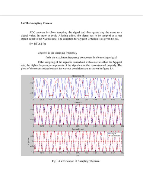 Download Vtu Enotes On Dsp Algorithm And Architecture Pdf Online 2020
