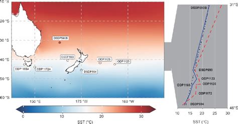 Regional Sea Surface Temperature Sst From Pliocore With Mid Pliocene