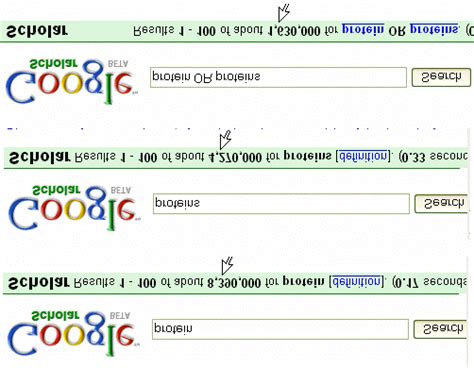 Fatal Mistake In The Simplest Boolean Operation Download Scientific
