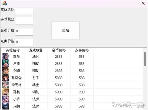 Mfc List Control 控件添加图标 知乎