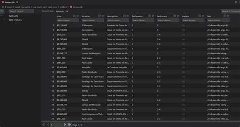 Github Cesalomxvivanuncios Etl Web Scraping Etl Project Using Selenium And Scrapy Automating