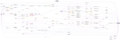 Ns Ns Tcpsocketstate Class Reference